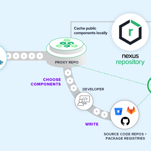 Install Jenkins On Ubuntu Step By Step Guide Playdevops